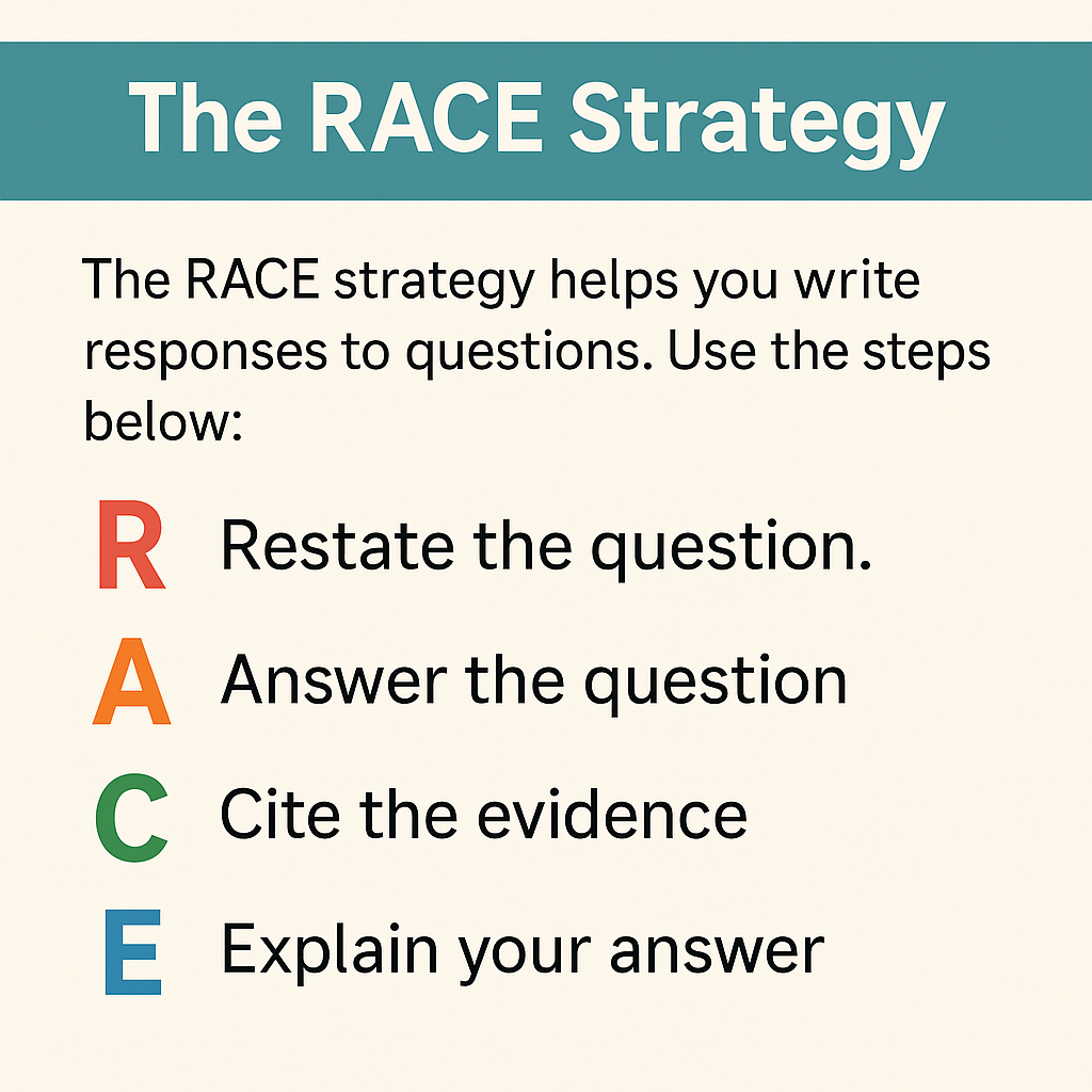 RACE Writing Strategy - Classroom Camp